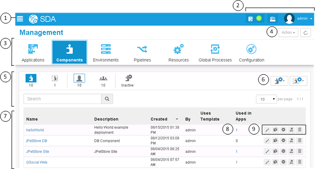 Serena Deployment Automation Overview